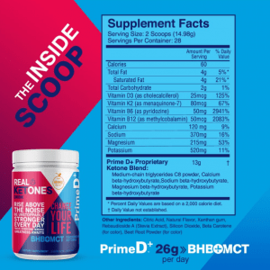 Real Ketones Prime D+ Review - Do These Really Affect The Keto Diet?