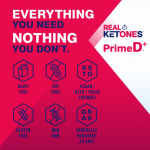 Real Ketones Prime D+ Review - Do These Really Affect The Keto Diet?
