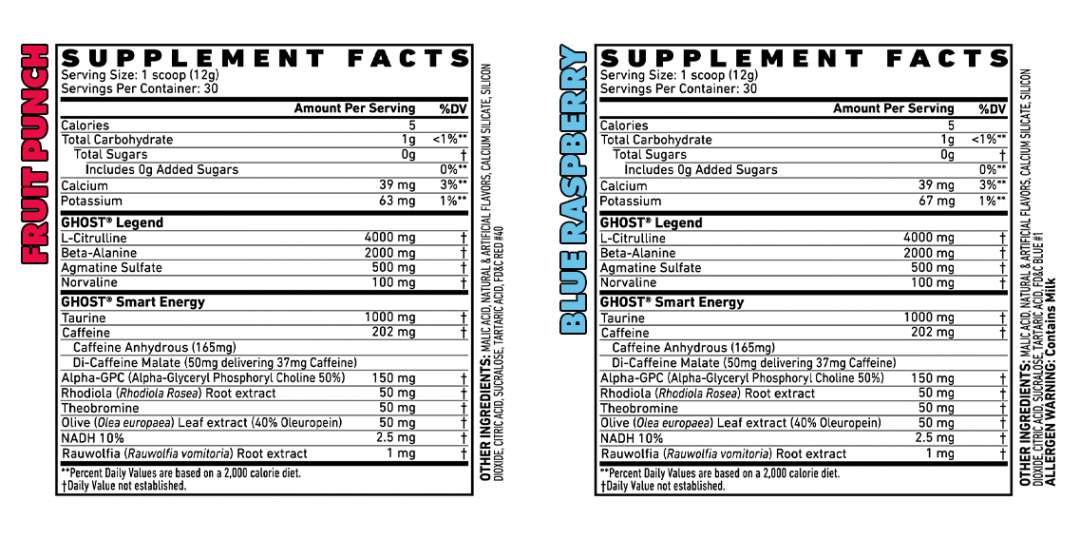Ghost Legend Pre Workout Review - Is It Worth Buying?