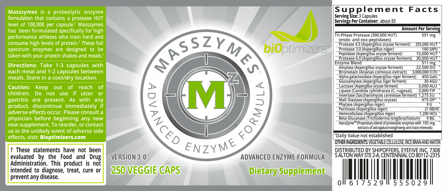 Masszymes Review - Does This Supplement Actually Work?