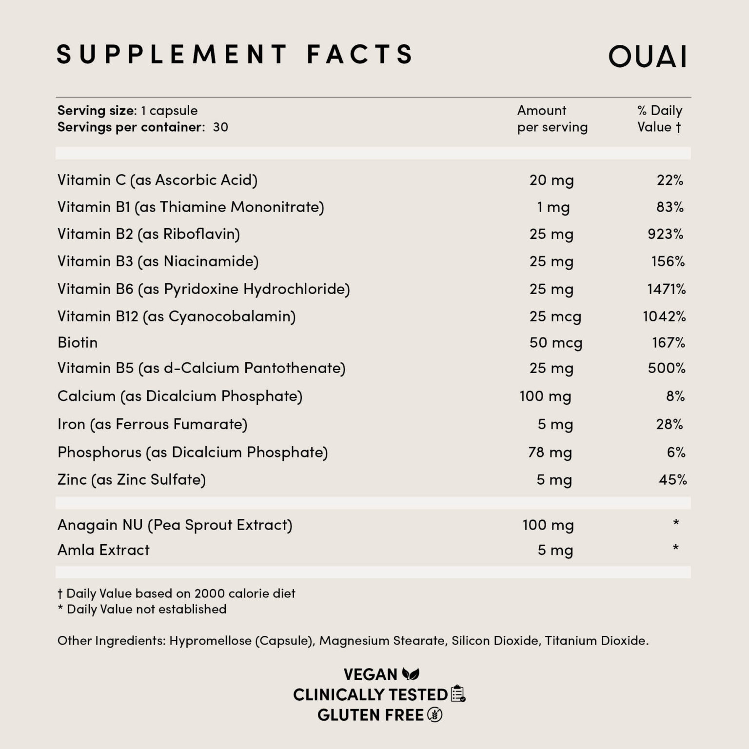 Ouai Review - Does This Hair Supplement Actually Work?
