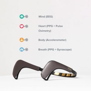 Muse 2 Headband Review - Is It Worth the Money?