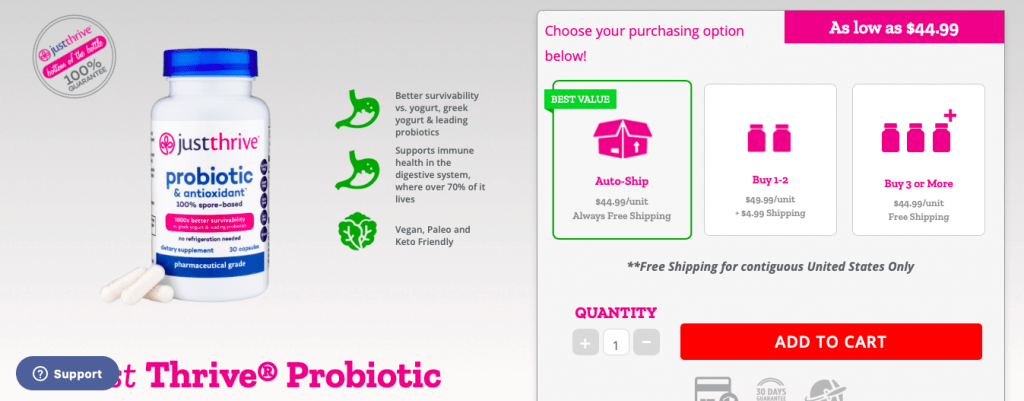 Just Thrive Probiotic Review - Are They Worth the Money?