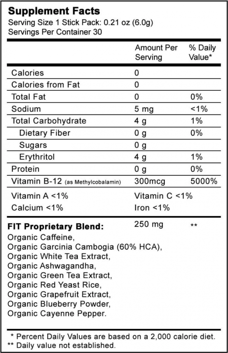 FitTeam Fit Review - Can This Supplement Really Help Hydate Your Body?