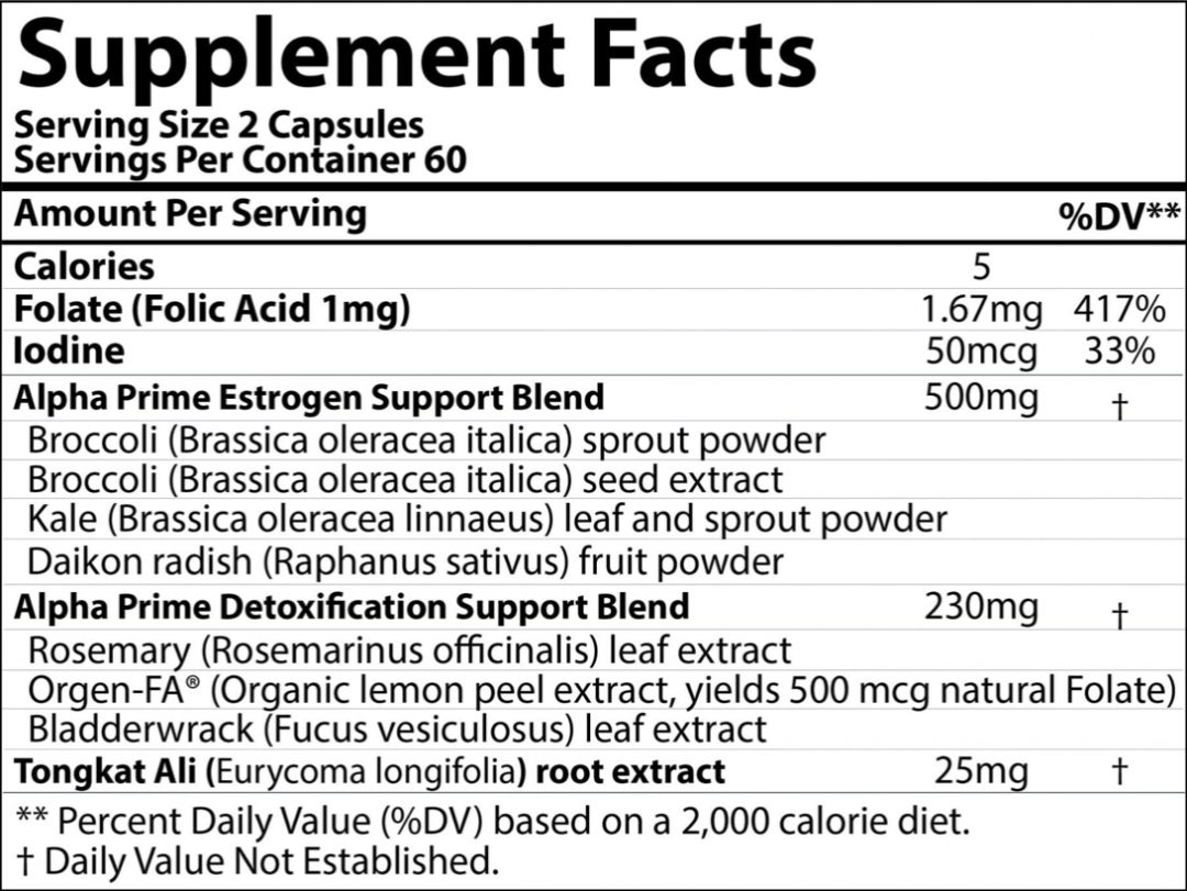ATP Alpha Prime Review - A Look At This Hormone Balancing Supplement