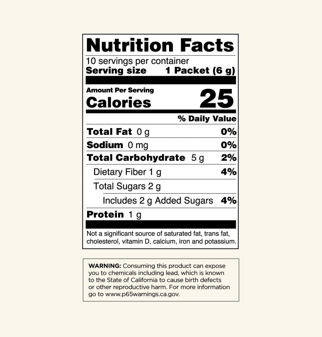 Four Sigmatic Mushroom Cacao Mix Review - Is It Right For You?