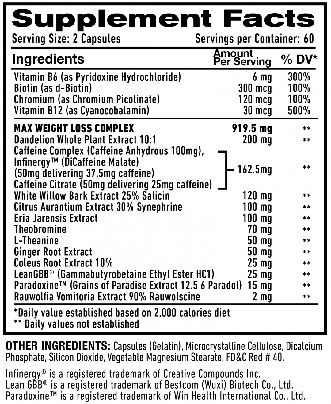 Make Her Lean MAX Review - Can It Help You Lose Weight?