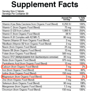 Smarter Multivitamin Review - Is It Truly The Smarter Choice?