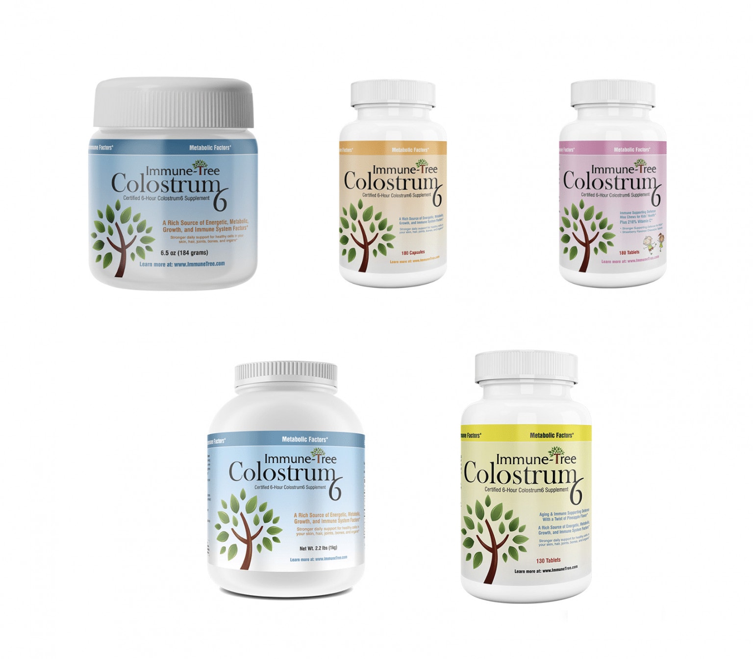 Colostrum6 Review - Does This Immune Tree Supplement Work?