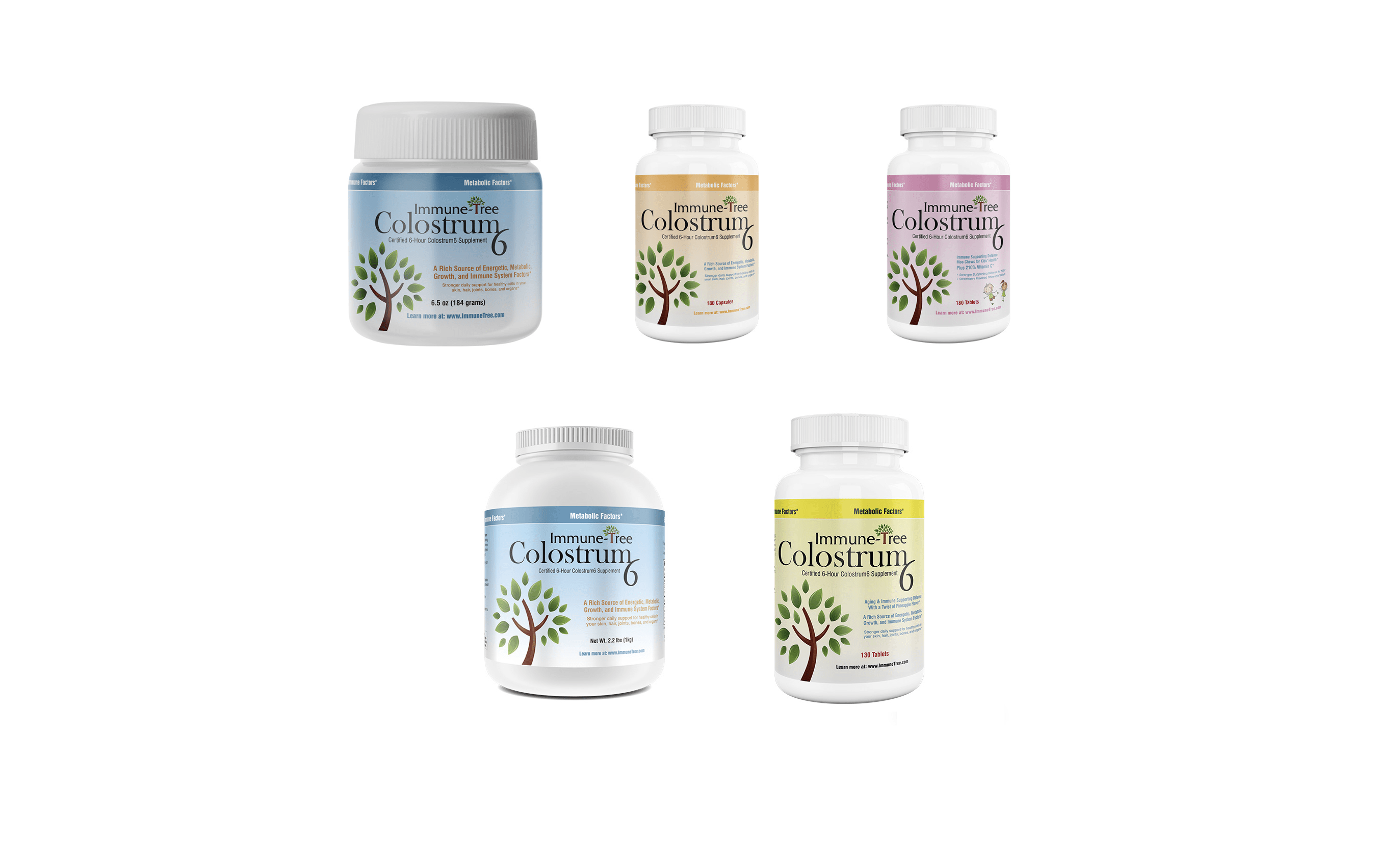 Colostrum6 Review - Does This Immune Tree Supplement Work?