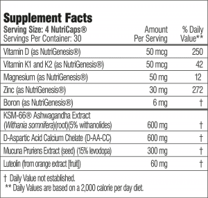 Testo Lab Pro Review - How Effective Is This Supplement?
