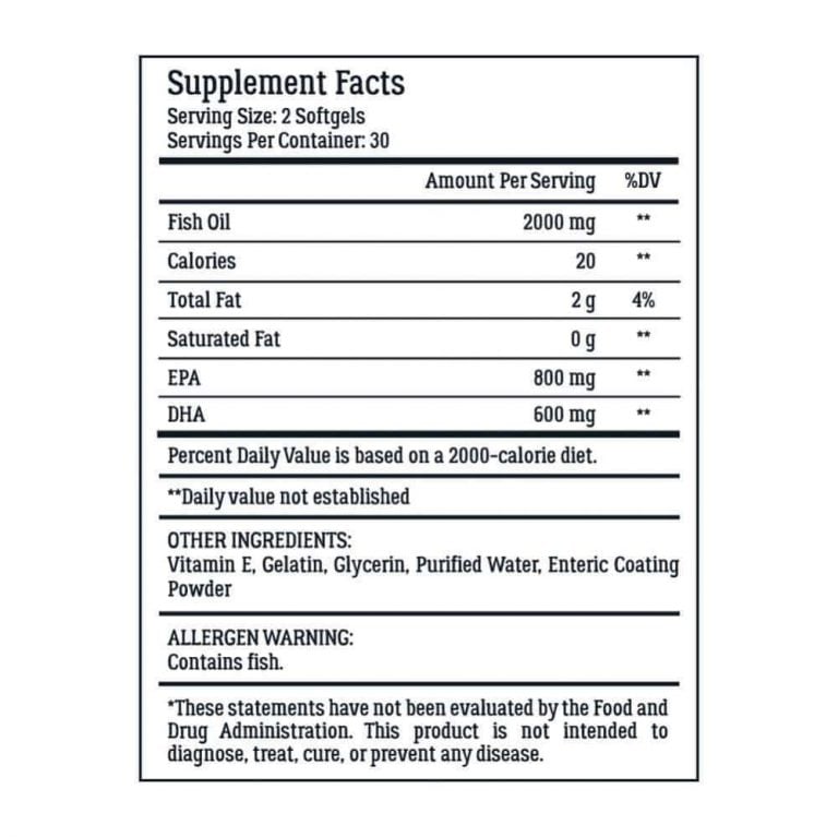 OmegaWell Fish Oil Review - How Effective Is This Supplement?