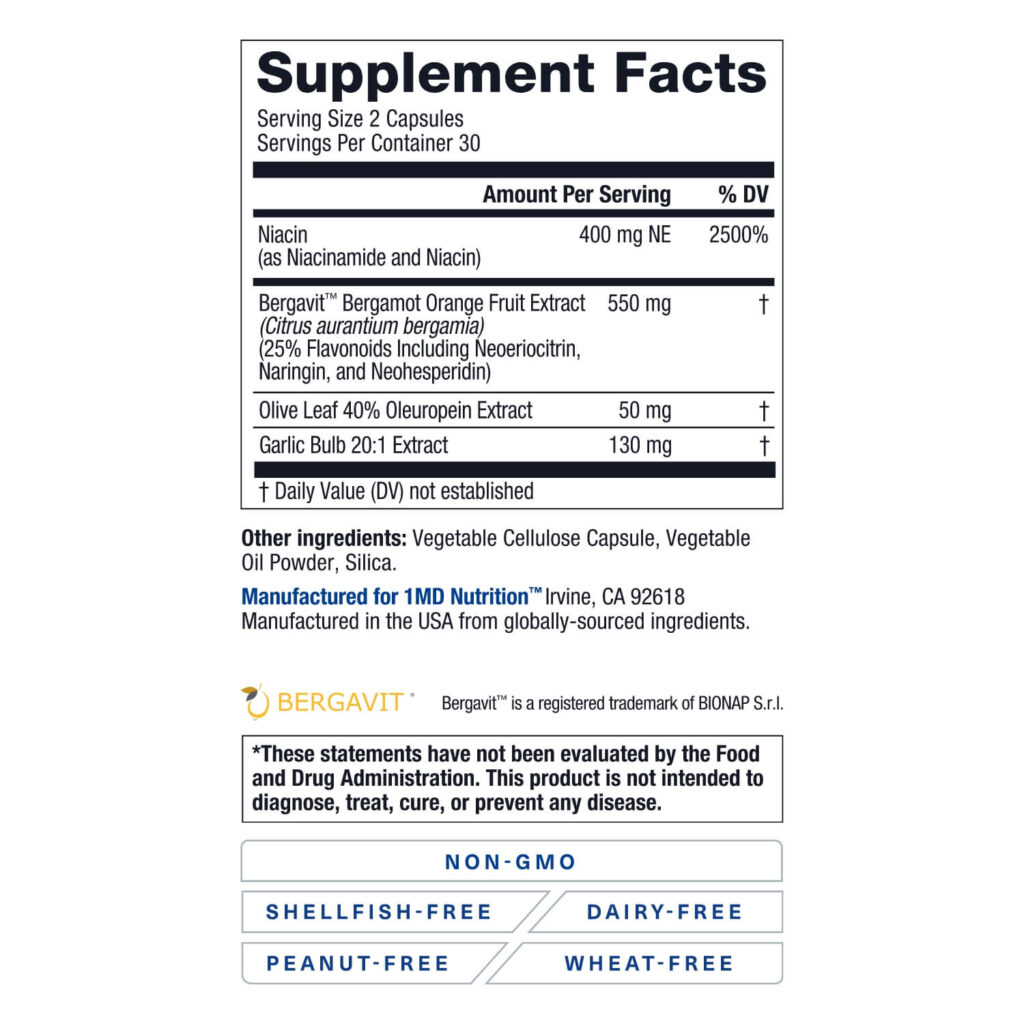 CholestMD Review - Can It Normalize Cholesterol Levels?