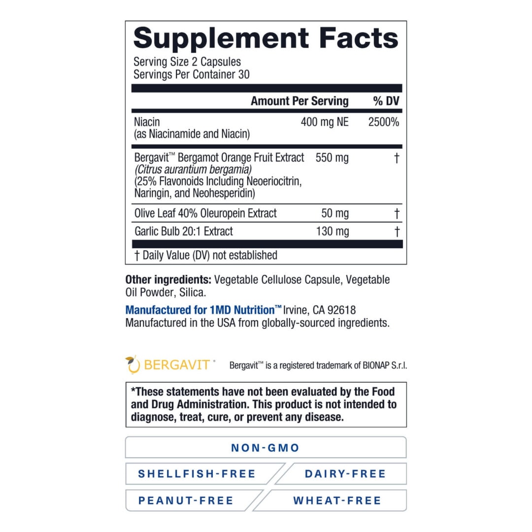CholestMD Review - Can It Normalize Cholesterol Levels?