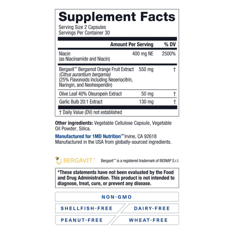 CholestMD Review - Can It Normalize Cholesterol Levels?