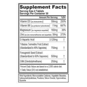 EVLTEST Review - Does This Testosterone Complex Work?