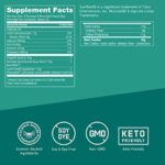 Bulletproof InnerFuel Prebiotic Review - A Thorough Look