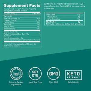 Bulletproof InnerFuel Prebiotic Review - A Thorough Look