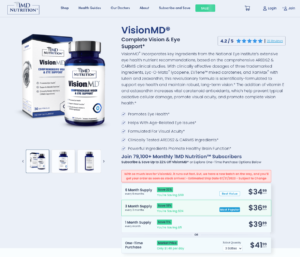 VisionMD Review - Is This Eye Supplement Worth Using?